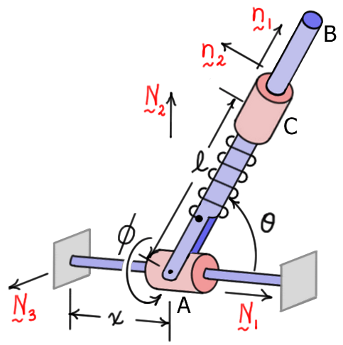 3D Dynamics eBook – Dynamics, Motion, and Control